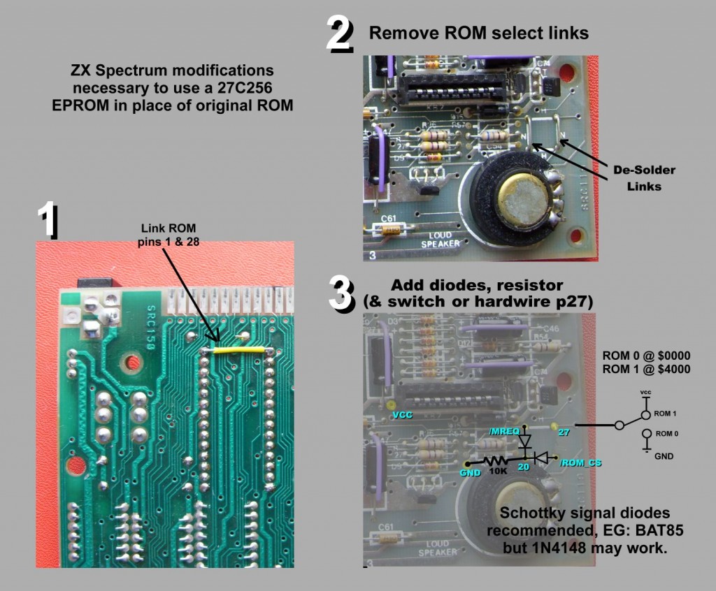 How To Replace The ROM Of A ZX Spectrum With An EPROM @ Retroleum